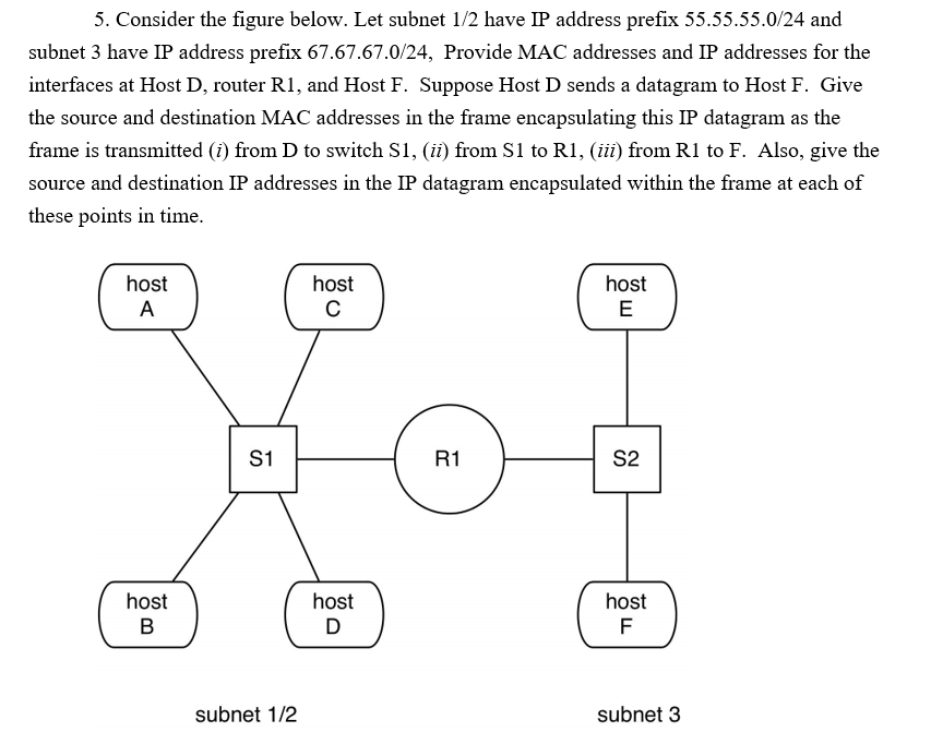 Solved Consider the figure below. Let subnet 12 ﻿have IP | Chegg.com