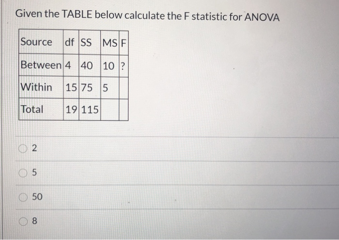 Solved In the simple linear regression equation y = a + bx, | Chegg.com