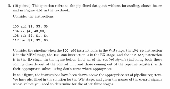 5. (10 points) This question refers to the pipelined | Chegg.com