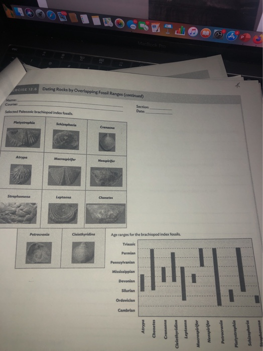 12.6 Dati CRCISE 12.6 Dating Rocks by Overlapping | Chegg.com