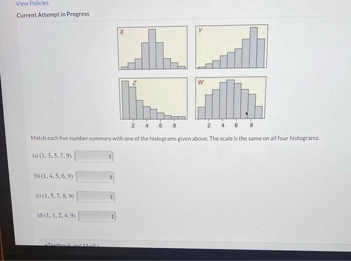 Solved View Policies Current Attempt in Progress 2 2 4 2 6 8 | Chegg.com