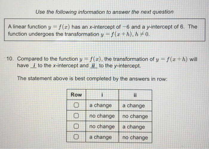 Solved The function f(x)=∣x−2∣+3 is transformed into the | Chegg.com