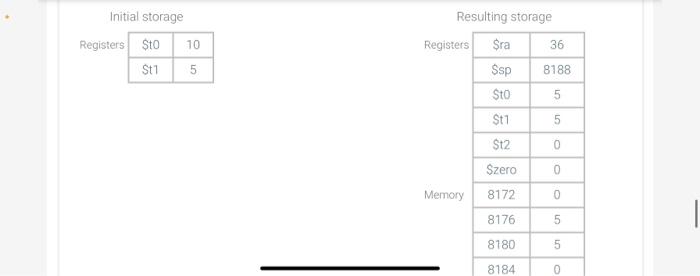 Solved 8.9 LAB: Function calls Given the following C program | Chegg.com