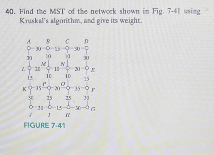 Solved 40. Find the MST of the network shown in Fig. 7-41 | Chegg.com