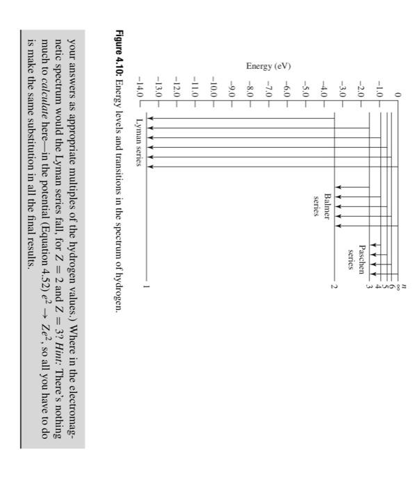 Solved Problem 4 19 A Hydrogenic Atom Consists Of A Single