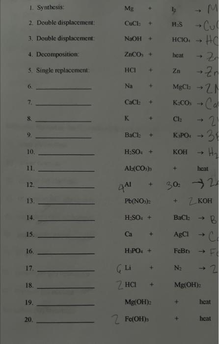 Solved 1. Synthesis: 2. Double displacement: 3. Double | Chegg.com