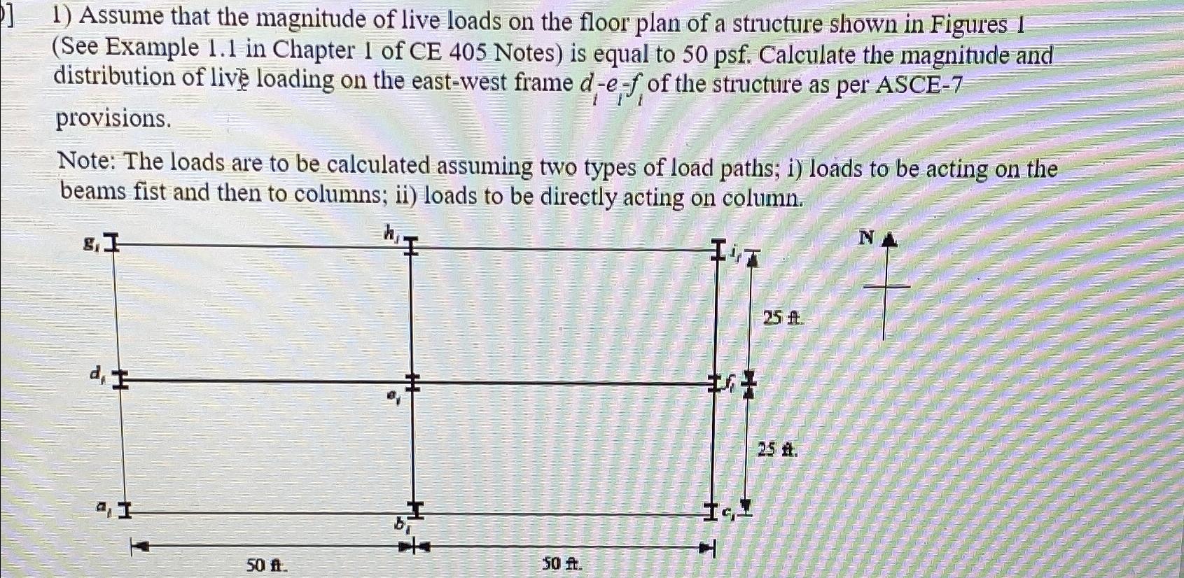Solved Assume that the magnitude of live loads on the floor | Chegg.com