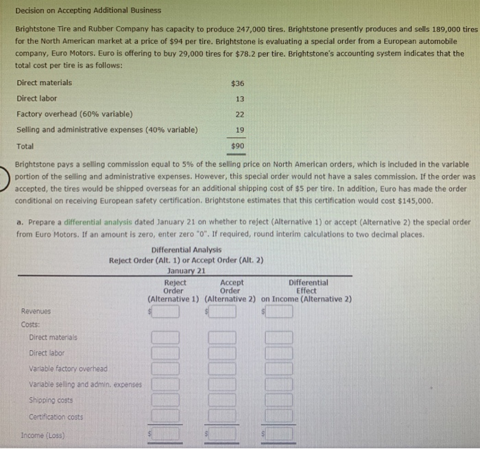 Solved Decision on Accepting Additional Business Brightstone | Chegg.com