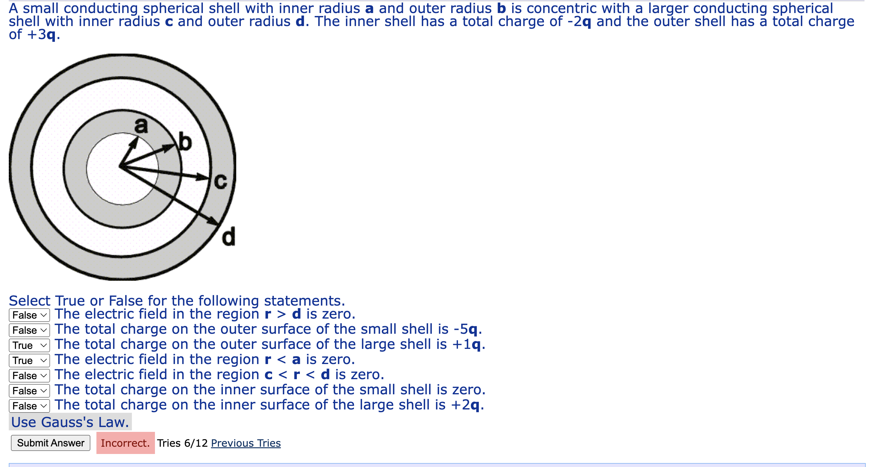 Solved A small conducting spherical shell with inner radius | Chegg.com