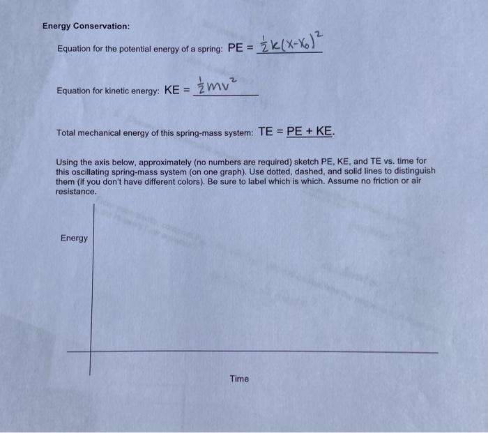 Solved Using the axis below, approximately sketch PE, KE, | Chegg.com