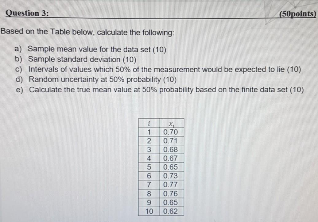 Solved Question 3: (50points) Based on the Table below, | Chegg.com