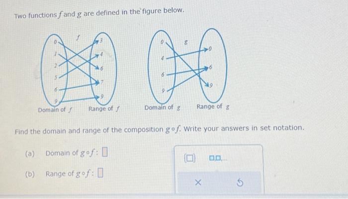 Solved Two functions f and g are defined in the figure | Chegg.com