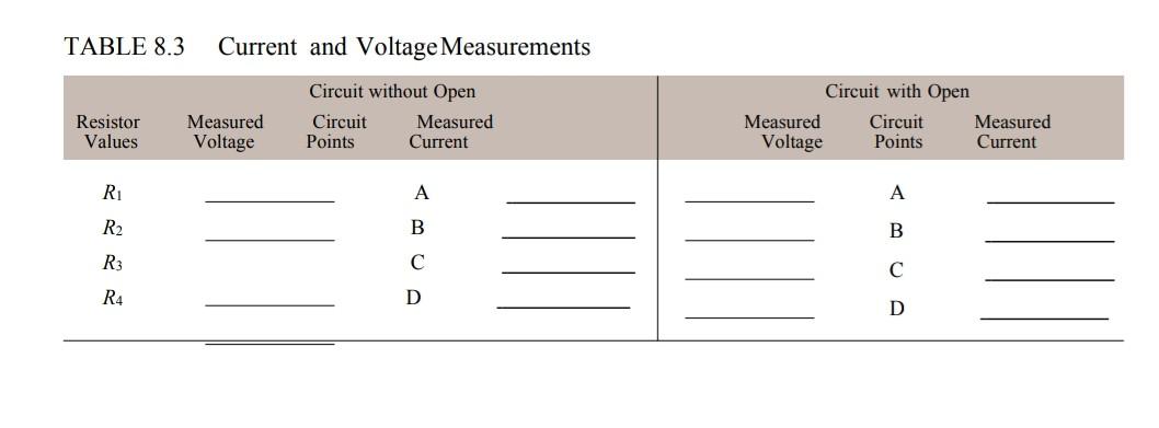 Solved 1 . LEARNING OBJECTIVES open circuit resistance at | Chegg.com