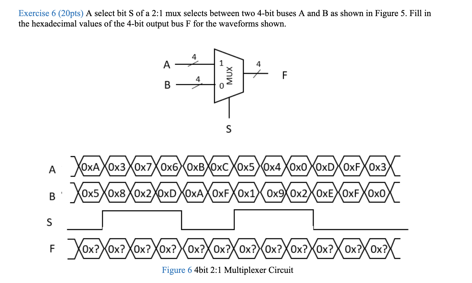 A select bit S of a 2:1 ﻿mux selects between two | Chegg.com