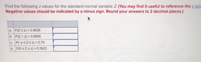 Solved Find the following z values for the standard normal | Chegg.com