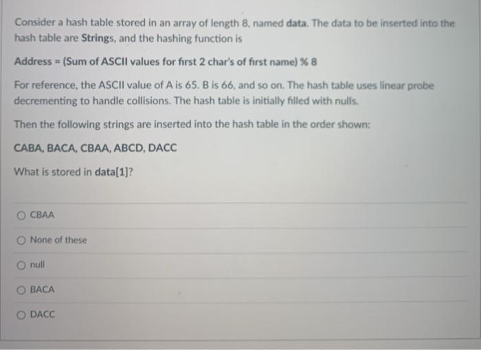 Consider a hash table stored in an array of length 8, | Chegg.com