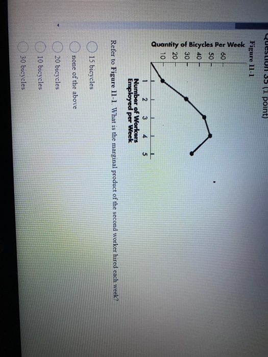 Solved . LLC A Long-Run AC Long-Run AC Long Run AC $ per | Chegg.com