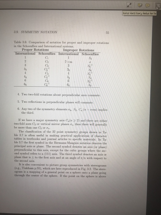 3. Consider the point group D6 (a) Construct the | Chegg.com