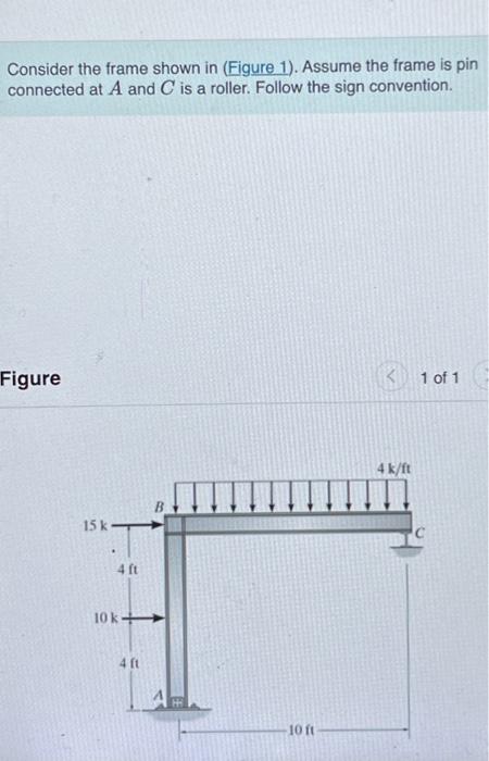 Solved Consider the frame shown in (Figure 1). Assume the | Chegg.com