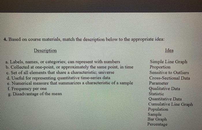 Solved Based on course materials, match the description | Chegg.com