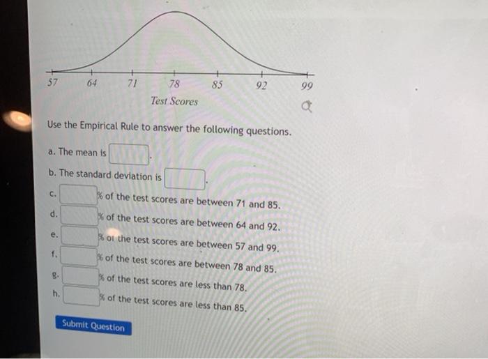Solved 57 64 71 85 92 99 78 Test Scores Use the Empirical | Chegg.com