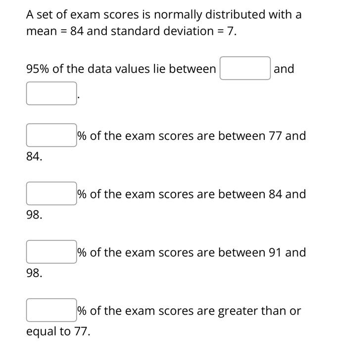 Solved A set of exam scores is normally distributed with a | Chegg.com