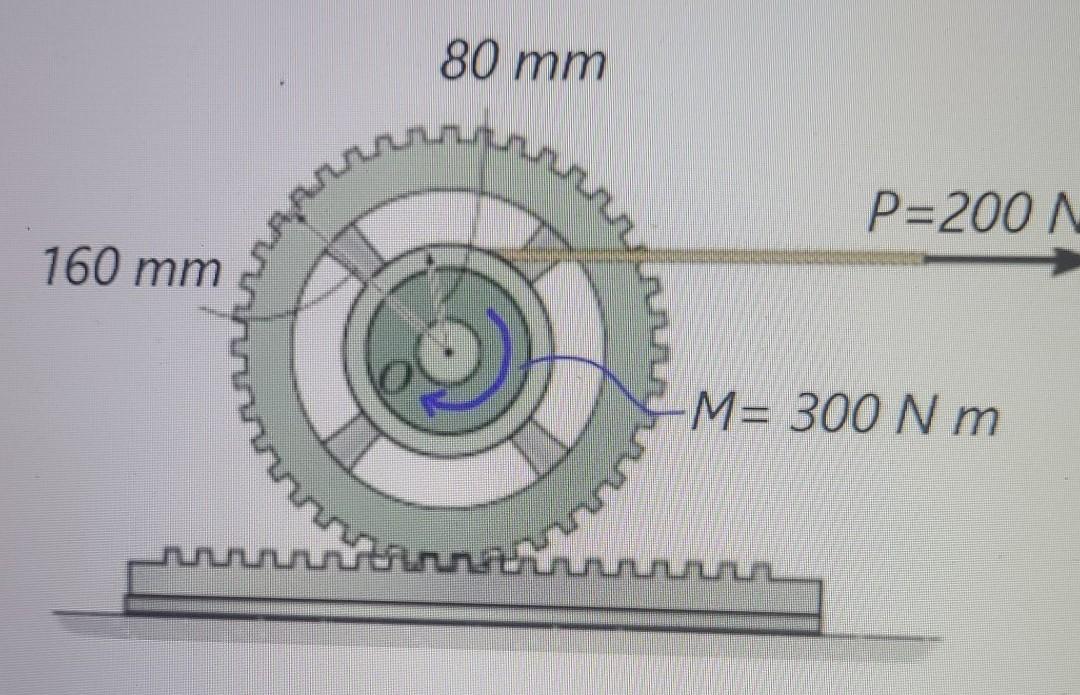 Solved Part A In the system shown in the figure the gear | Chegg.com