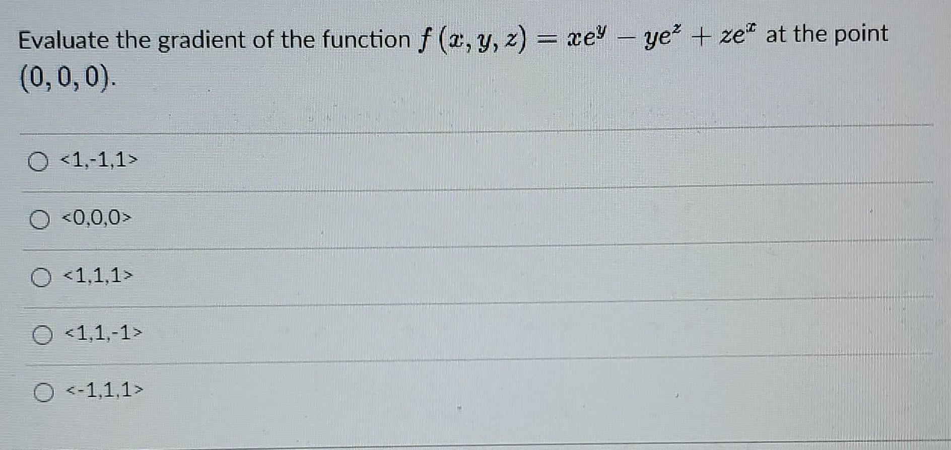 Solved Evaluate the gradient of the function | Chegg.com