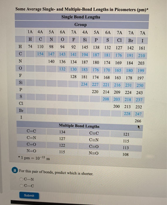 Solved Some Average Single- and Multiple-Bond Lengths in | Chegg.com