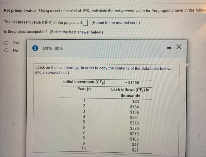 Solved Net present value Using a cost of capital of 15%, | Chegg.com