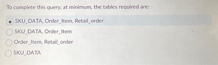 Solved A database is: HW4 = \{SKU_Data, Retail_Order, | Chegg.com
