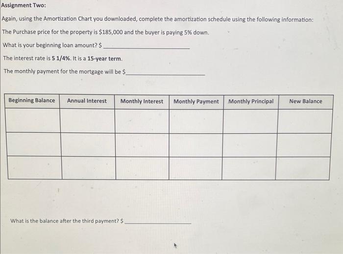 Solved Assignment Two: Again, using the Amortization Chart | Chegg.com