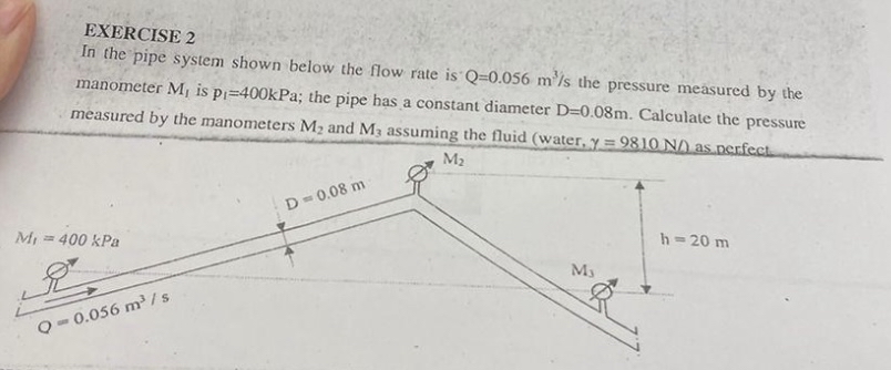 Solved EXERCISE 2In the pipe system shown below the flow | Chegg.com