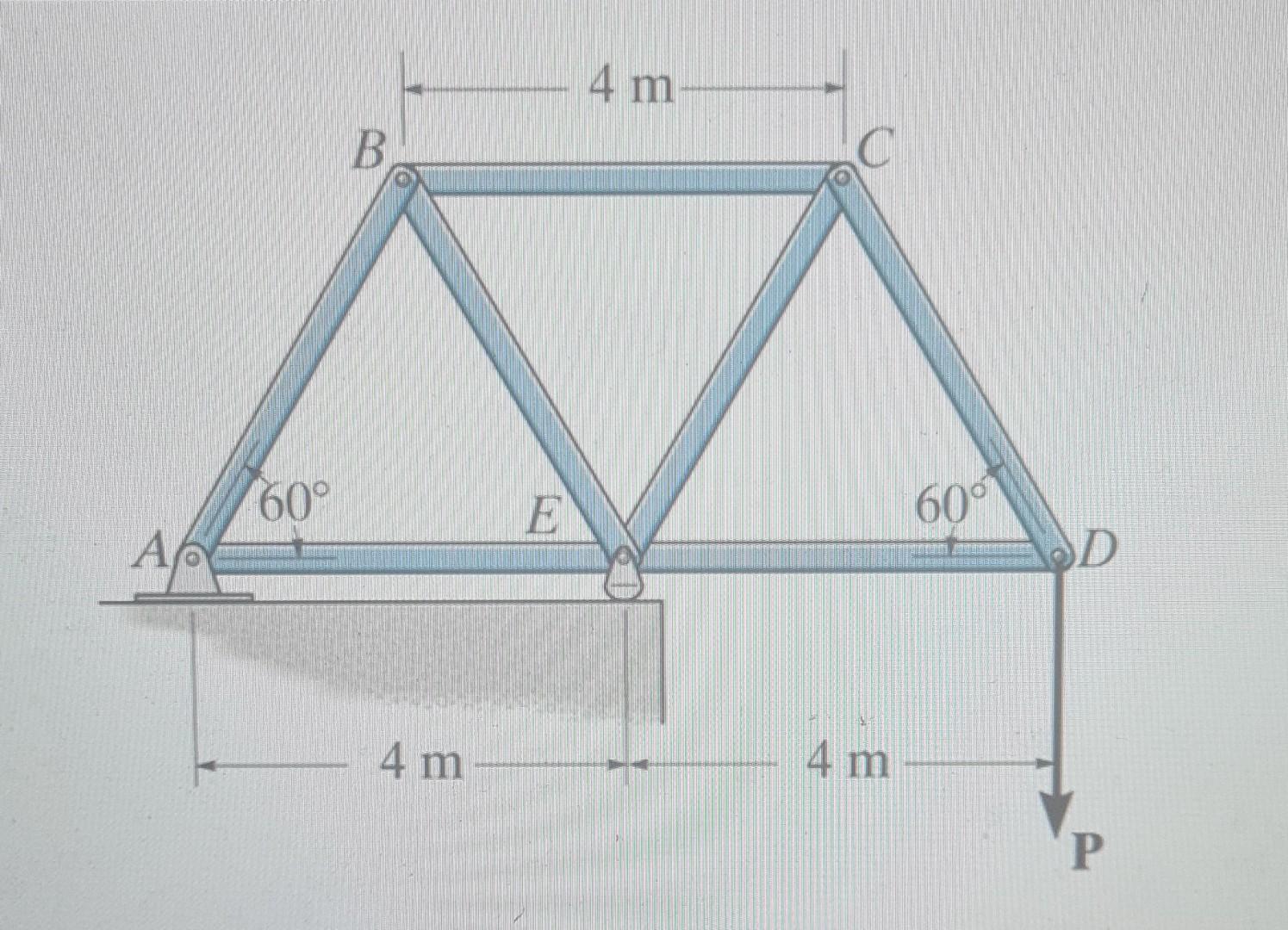 Solved Determine the force in each member of the truss and | Chegg.com