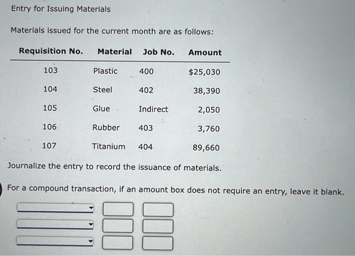 Materials issued for the current month are as | Chegg.com