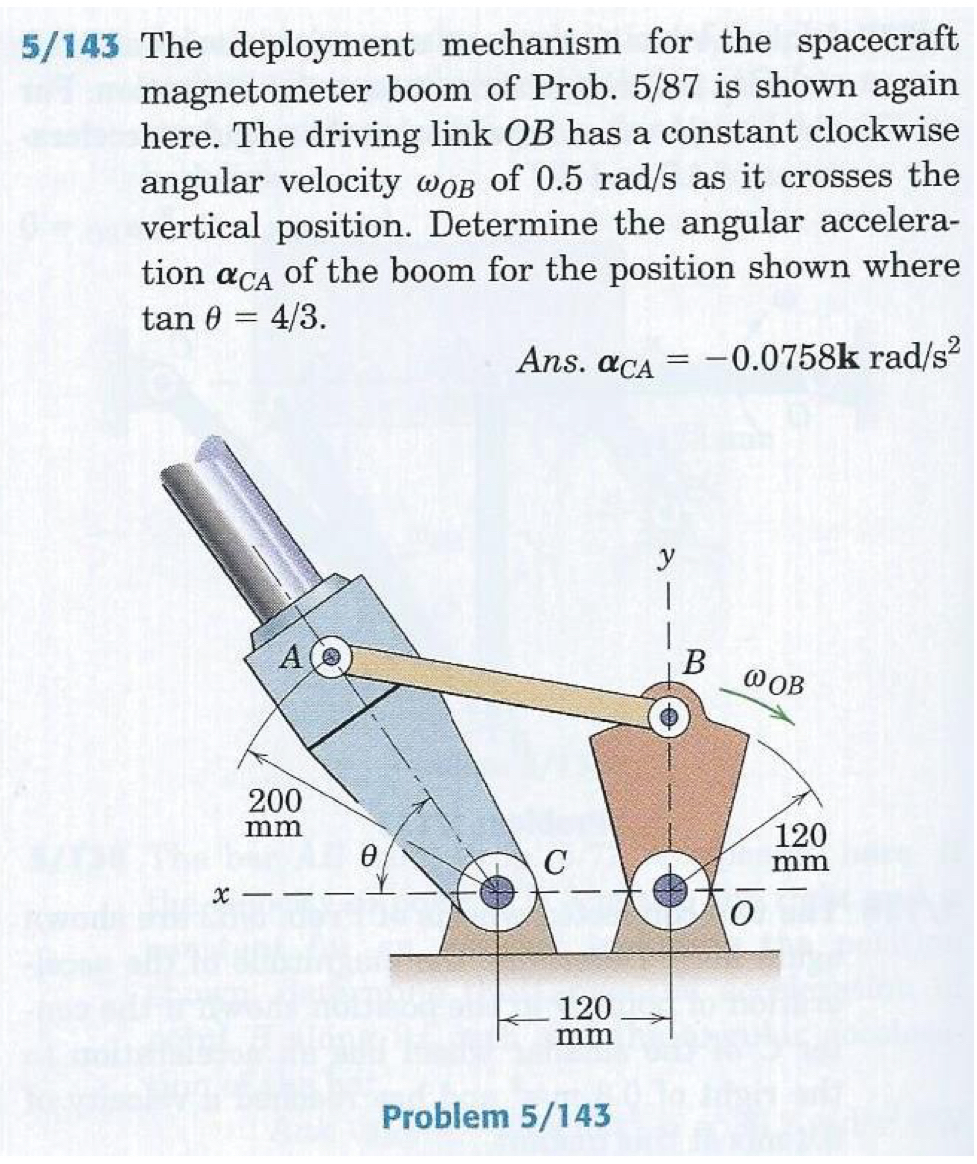 Solved 5/143 ﻿The deployment mechanism for the spacecraft | Chegg.com