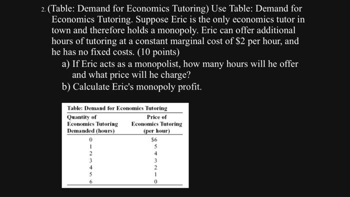 Solved Table: Demand for Economics Tutoring) Use Table: | Chegg.com