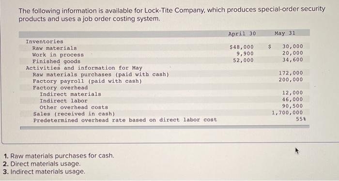 Solved record raw material purchases for cashrecord the | Chegg.com