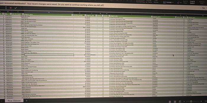 Solved write in python study the different viewing patterns | Chegg.com