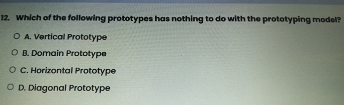 Solved Which of the following prototypes has nothing to do | Chegg.com