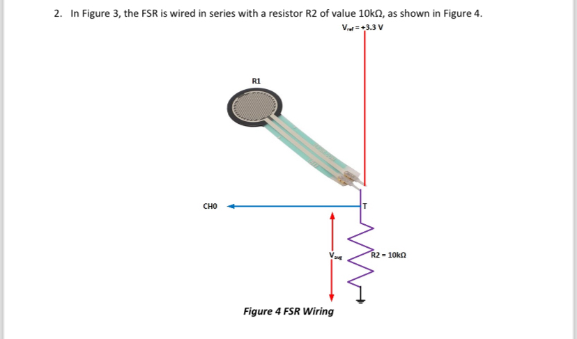 Solved In Figure 3, ﻿the FSR is wired in series with a | Chegg.com