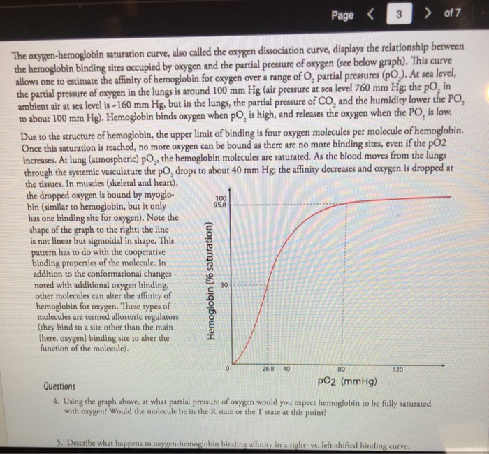 Solved Page of 7 The oxygen-hemoglobin saturation | Chegg.com