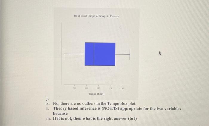 Solved j. k. No, there are no outliers in the Tempo Box | Chegg.com