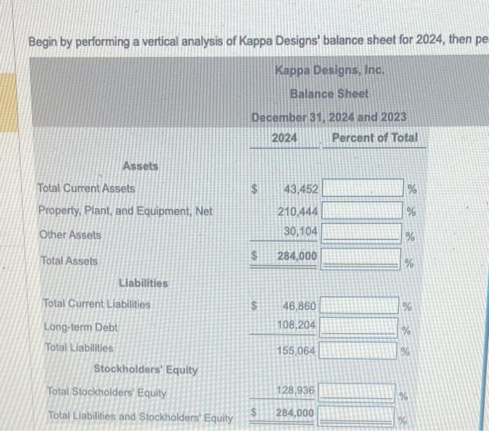 Solved Begin by performing a vertical analysis of Kappa | Chegg.com