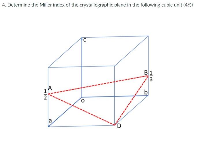 Solved 1. The interatomic distance along the close-packed | Chegg.com
