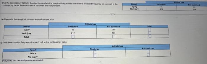 Solved Use the contingency table to the right to calculate | Chegg.com