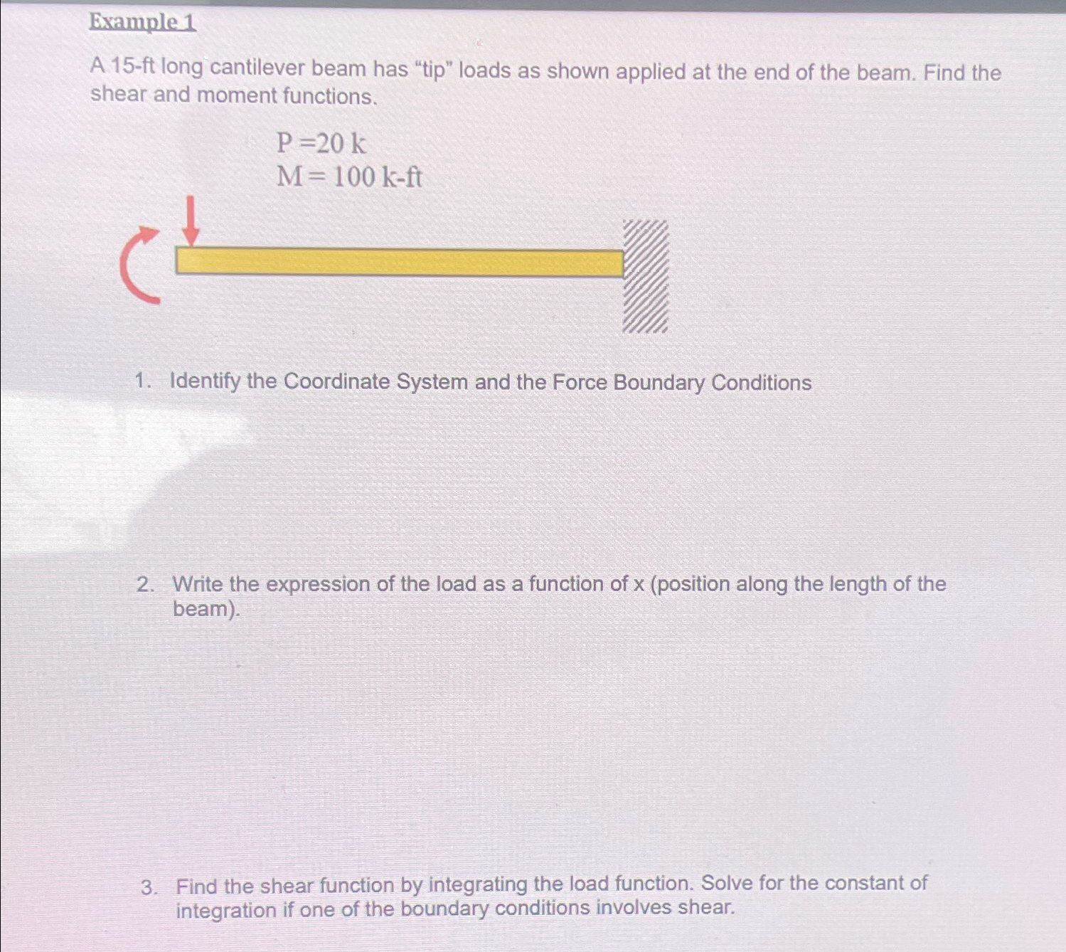 Example 1A 15-ft long cantilever beam has "tip" loads | Chegg.com