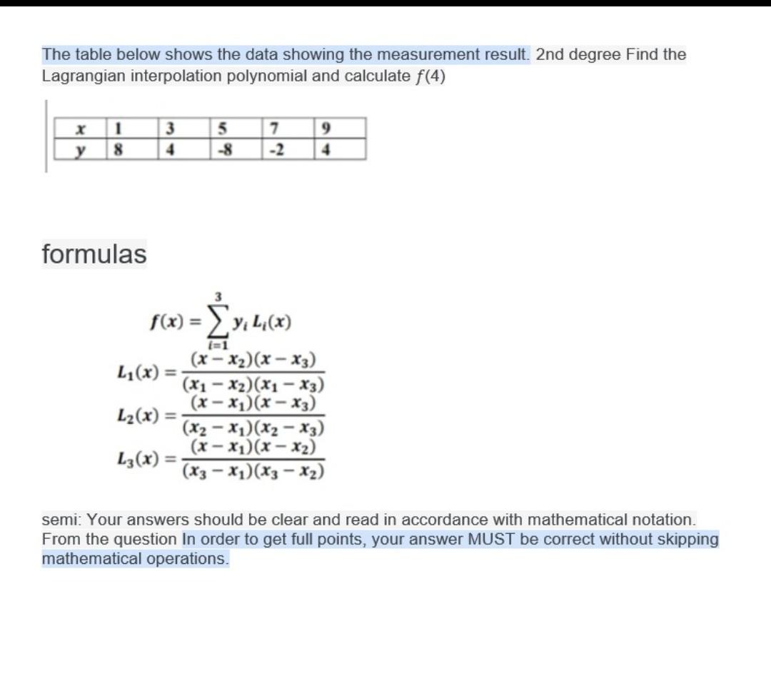 Solved The table below shows the data showing the | Chegg.com