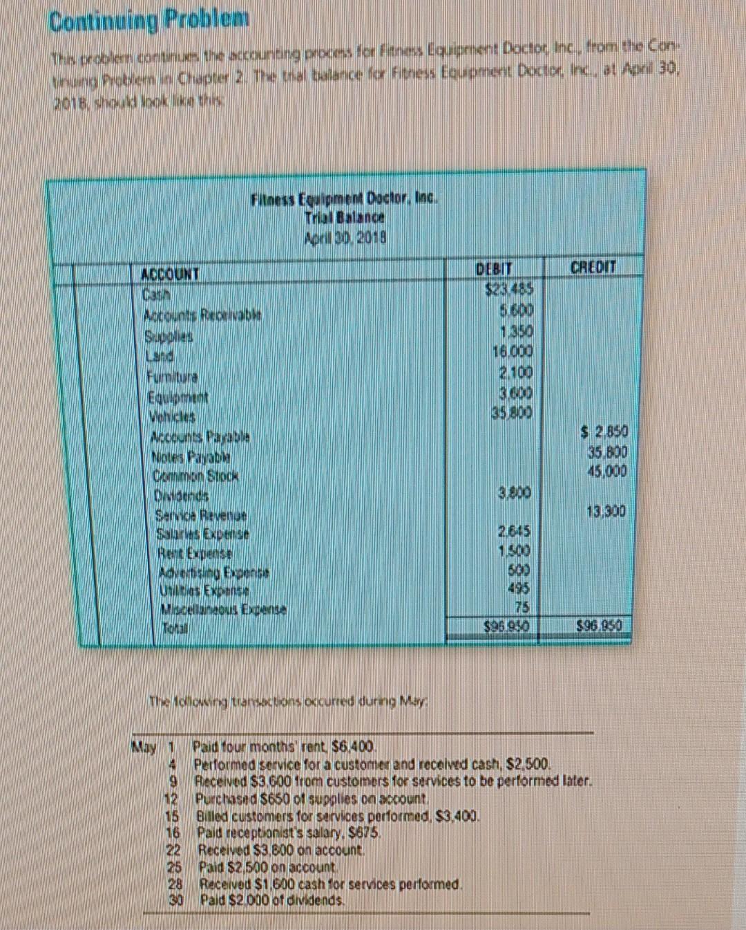 Solved Requirements 1. Journalize the transactions that | Chegg.com