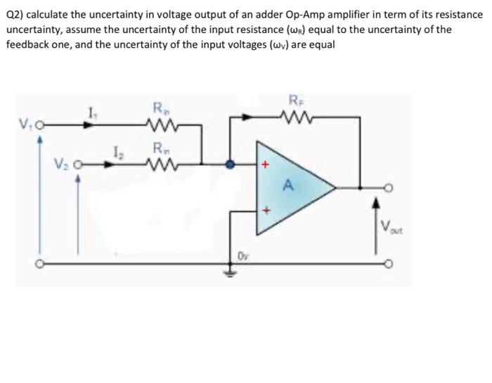 Solved Q2) calculate the uncertainty in voltage output of an | Chegg.com